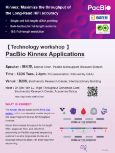 【Technology workshop 】 PacBio Kinnex Applications – NGS Core at BRCAS