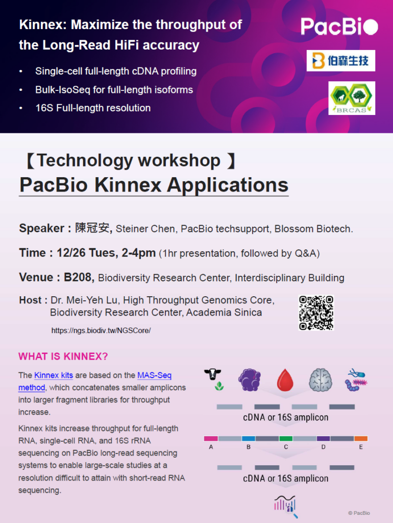 【Technology workshop 】 PacBio Kinnex Applications – NGS Core at BRCAS