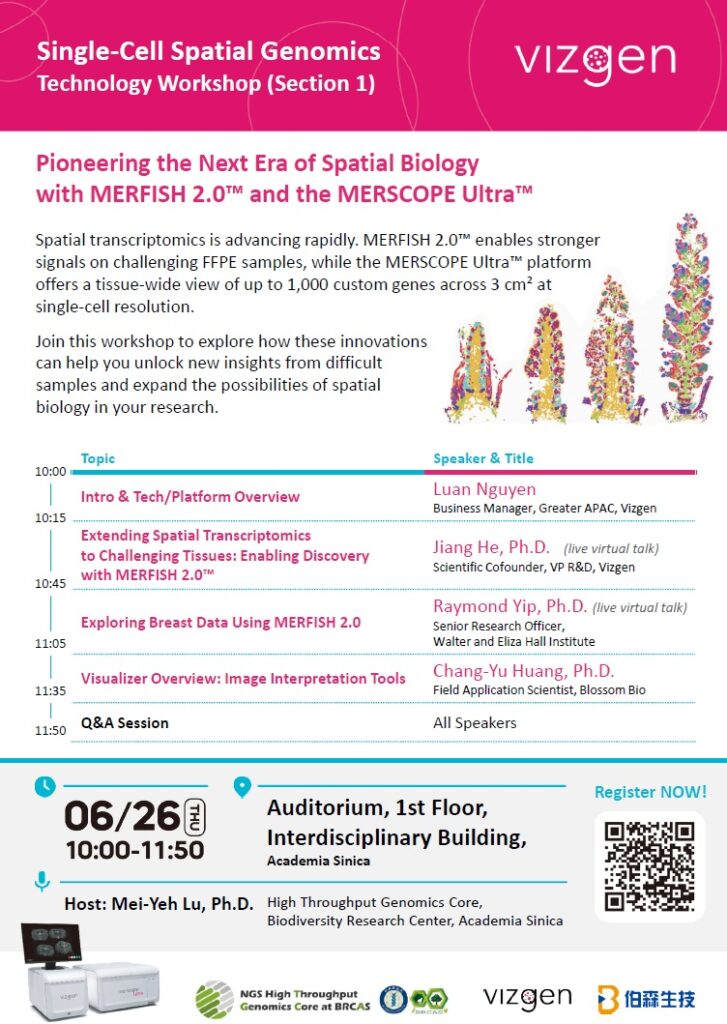 Single-Cell Spatial Transcriptomics Workshop – NGS Core at BRCAS